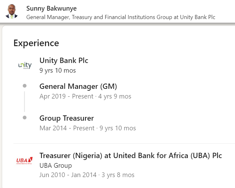 Unity Bank Fraud: An Unfolding Story Of Nigerian Corporate Malfeasance ...